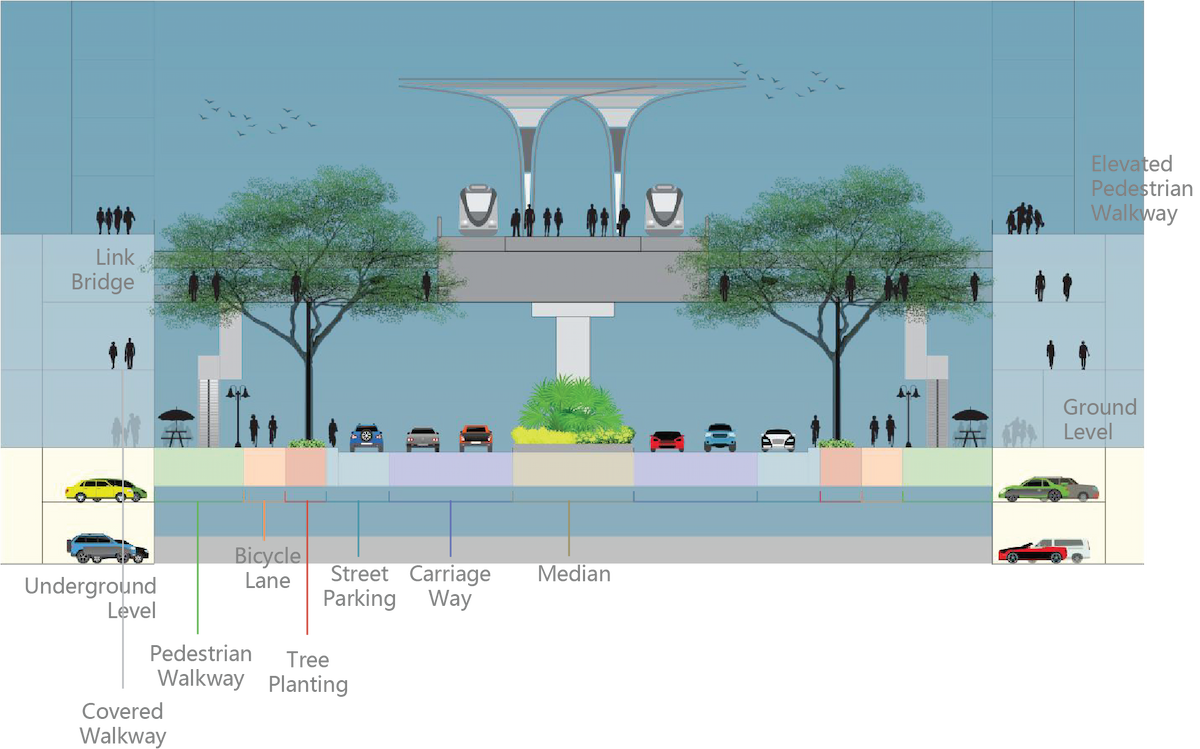 CPCEC | Sustainability