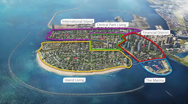 Colombo Port City Economic Commission - Sri Lanka